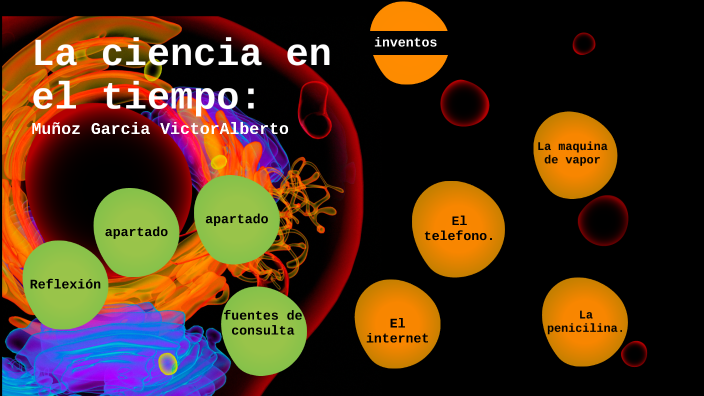 la ciencia en el tiempo by Victor Muñoz on Prezi