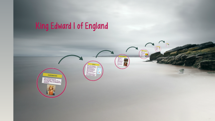 King Edward I of England by Rebekah Brazelton on Prezi