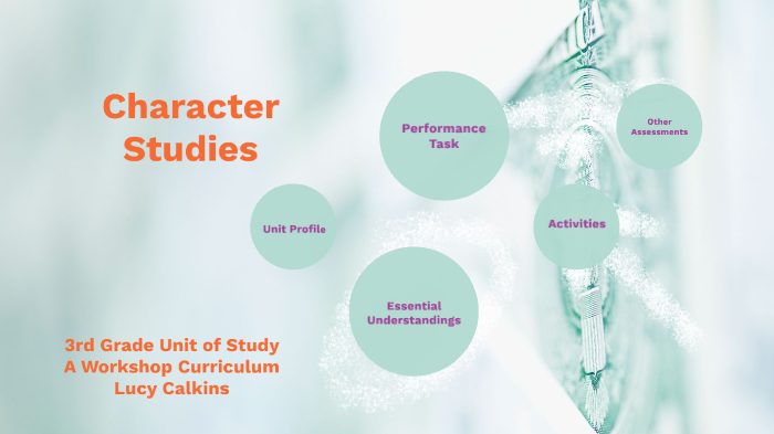 Module 5- Presentation Final Overview by Maria Laing on Prezi