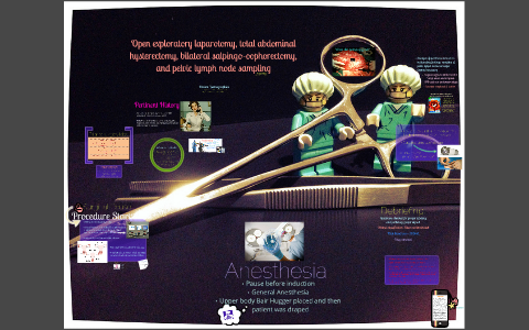 Open exploratory laparotomy, total abdominal hysterectomy, b by Corri ...