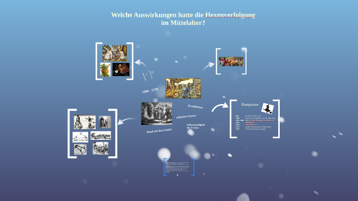Hexenverfolgung im Mittelalter by zeina hamze on Prezi