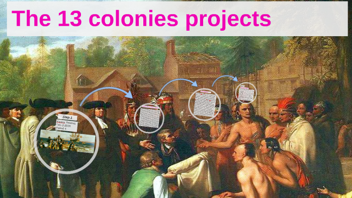 The 13 colonies projects by kiyana thomas on Prezi