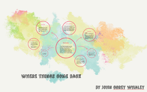 Where things come back by English Group on Prezi