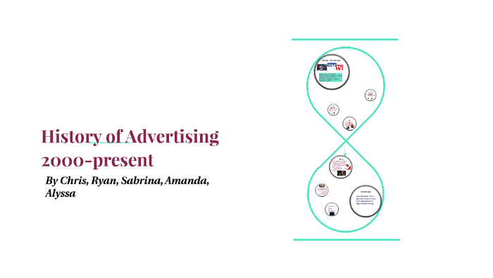 History of Advertising 2000-present by Chris Valenzano on Prezi