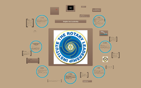 Rotary Leadership Institute Part I Insights into Leadership by Scott ...
