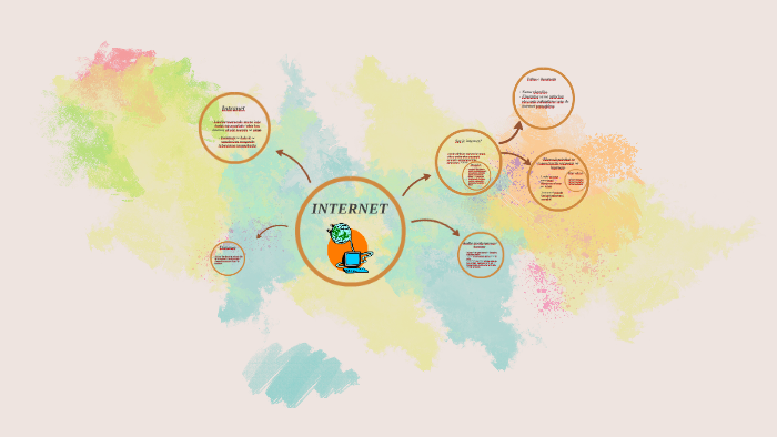 Internet provajderi by Невена Бабић on Prezi