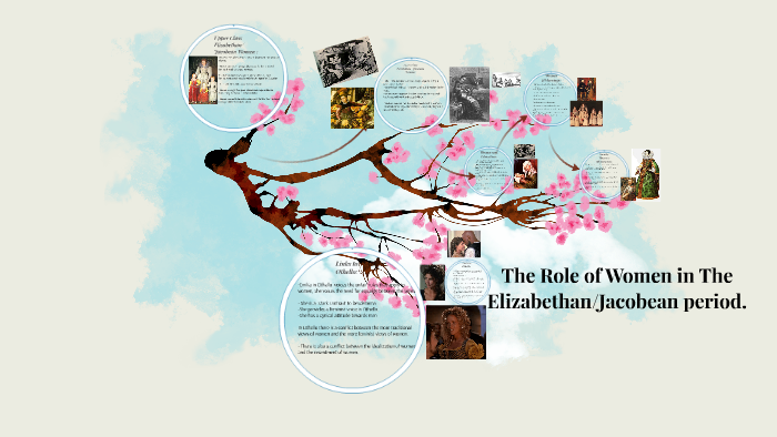 The Role of Women in The Elizabethan/Jacobean period. by Lydia Woolston on Prezi