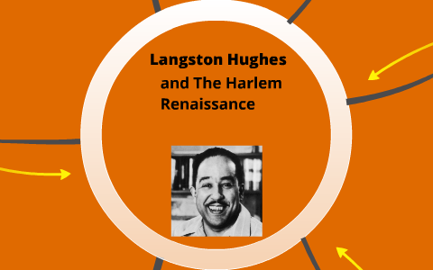 Langston Hughes and The Harlem Renaissance by Desirae Nichols
