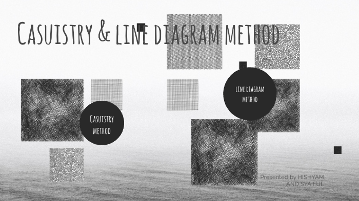 casuistry method and line diagram method by EE241E7A EIS on Prezi