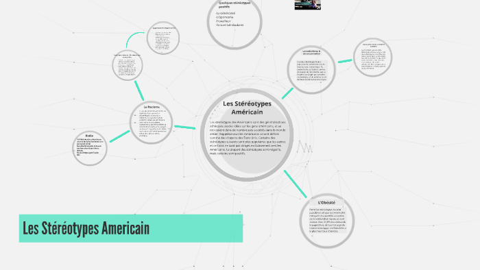 Les Stéréotypes Americain by Micheal Jordan on Prezi