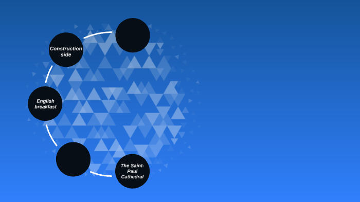 DIAPO CCF ANGLAIS, FLORENT by Flavie Robert on Prezi