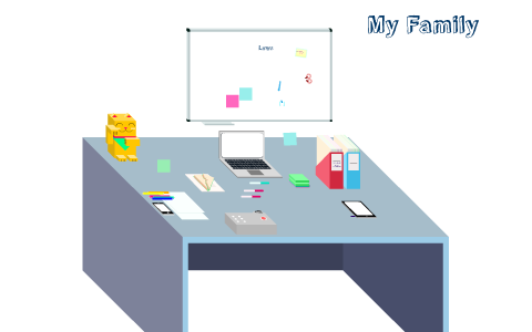 Syd-Bot 101 by sydney wells on Prezi