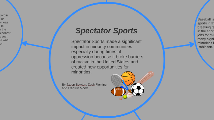 Spectator Sports by Jadon Bowton on Prezi