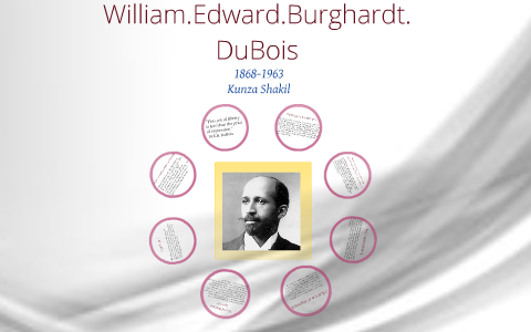 WEB DuBois APUSH Project by Kunza Shakil on Prezi