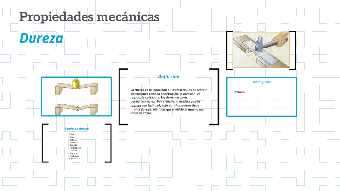 La dureza es la capacidad de los materiales de resistir alte by Bruno ...