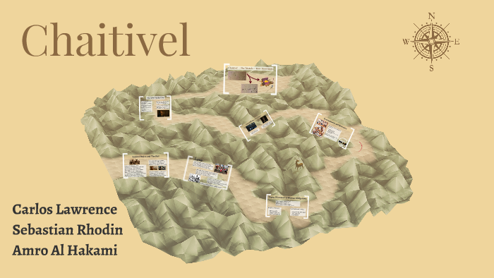 Chaitivel by Carlos Lawrence on Prezi