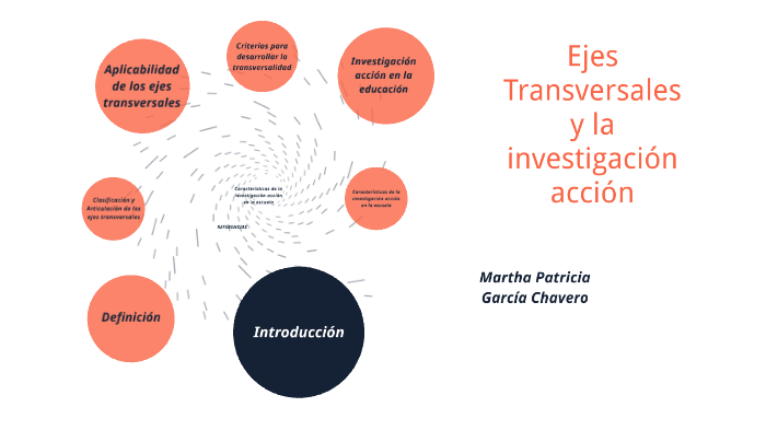 Ejes Transversales by Arturo González García on Prezi