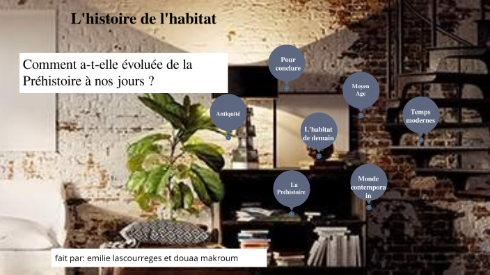 L' évolution de l'habitat by douaa makroum on Prezi