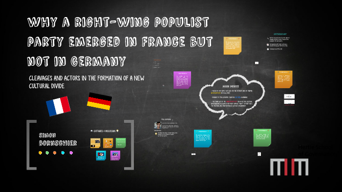 SIMON BORNSCHIER by Simon Zetlaoui on Prezi