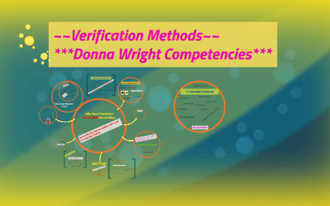 ~~Verification Methods~~ by Emily McMillen on Prezi
