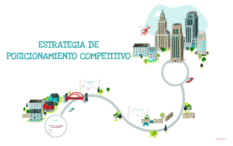ESTRATEGIA DE POSICIONAMIENTO COMPETITIVO by Carlita Guevara on Prezi