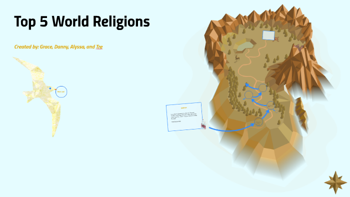 Top 5 World Religions by Grace S. on Prezi