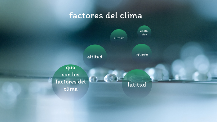 factores del clima by herman navarro on Prezi