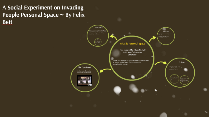 A Social Experiment On Invading People Personal Space By Felix Bett On