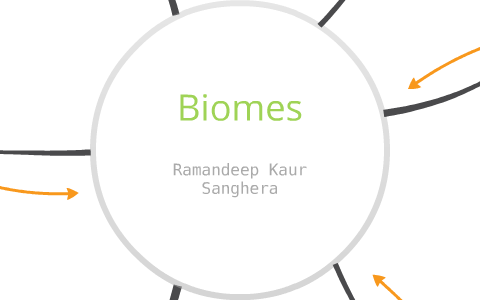 Biomes by Raman Sanghera on Prezi