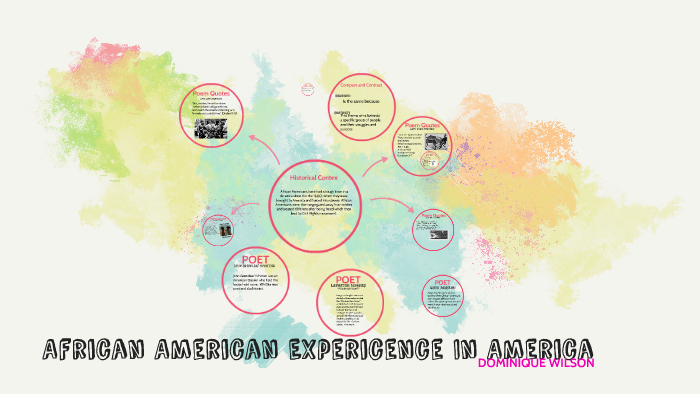 African American Experience In America by dominique wilson on Prezi