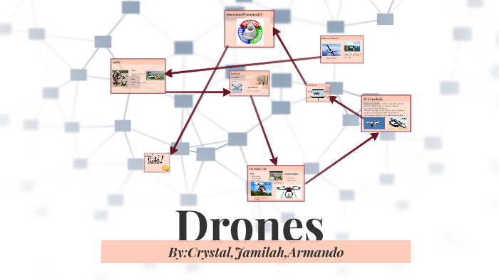 Drones by Crystal Jauregui on Prezi