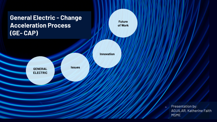 GE Change Acceleration Process by Katherine Faith B. Aguilar on Prezi