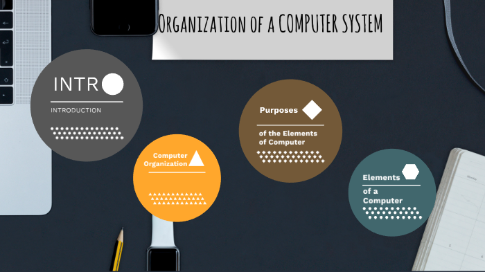 Organization Of A Computer System By Tahmid Hakim On Prezi 