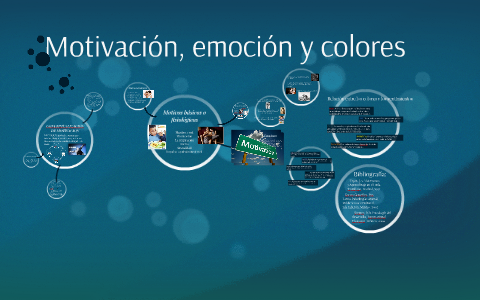 Motivacion, emociòn y colores by Paco Gutiérrez Espinoza on Prezi
