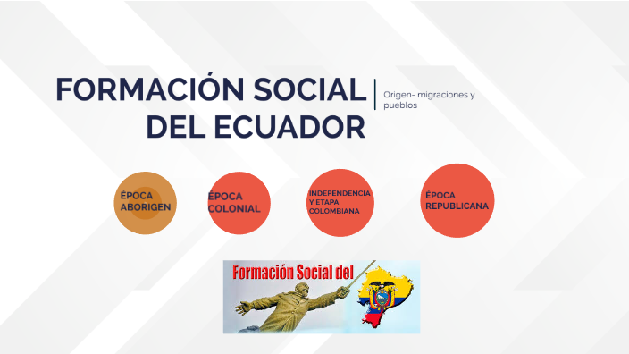 FORMACIÓN SOCIAL DEL ECUADOR by Medardo Cepeda on Prezi