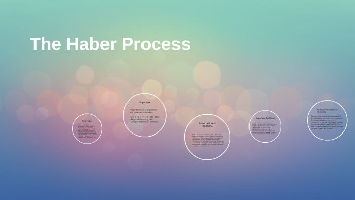 The Haber Process by Kiran Dhakal