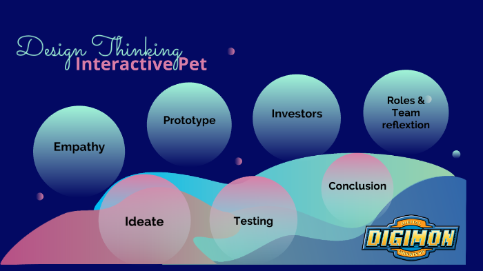 Digimon Design Thinking by Do DUY ANH on Prezi