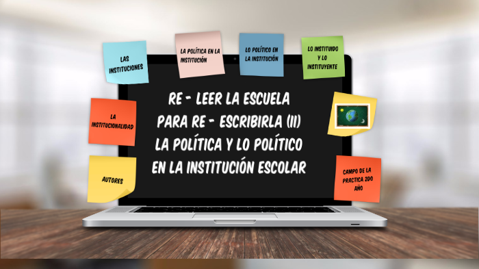 Re - leer la escuela para re - escribirla (II) by Micaela Delgado on Prezi