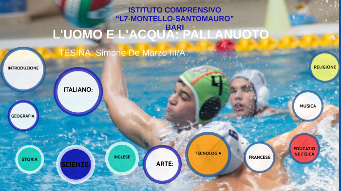 "L'UOMO E L'ACQUA" LA PALLANUOTO tesina dello studente Simone De Marzo ...