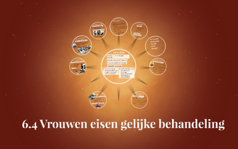 6.4 Vrouwen eisen gelijke behandeling by Sanne Heijboer on Prezi