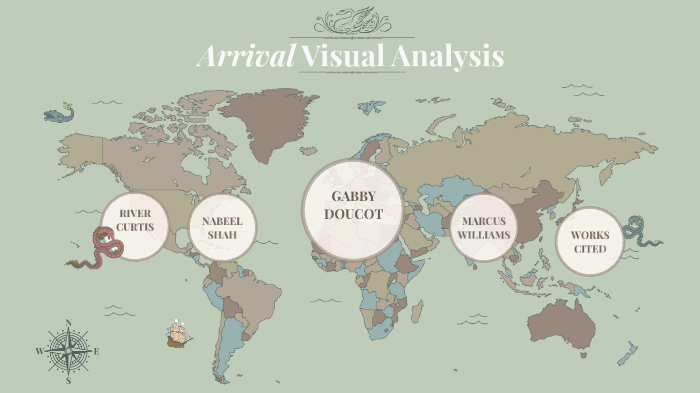 Arrival Visual Analysis by Marcus Williams on Prezi