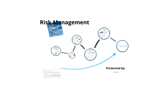 Risk Management Prezi by DI AN on Prezi
