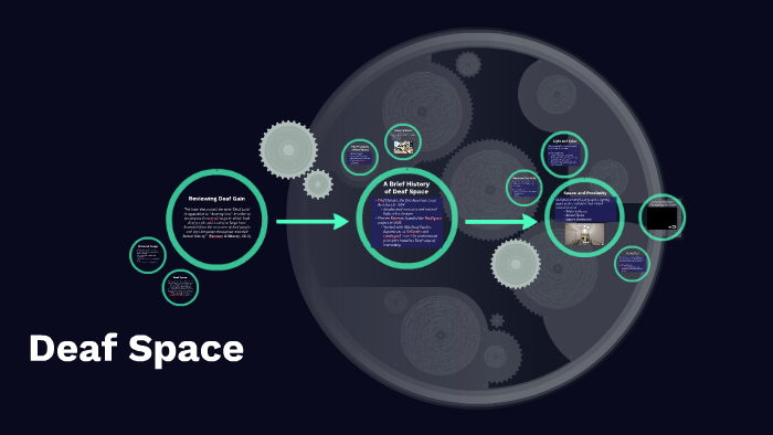 Deaf Space by Jessica Frank on Prezi
