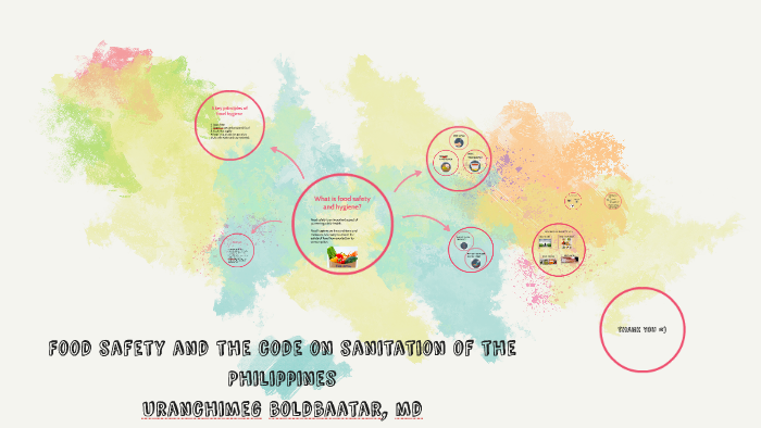 Food safety and the code on sanitation of the Philippines by Urnaa ...