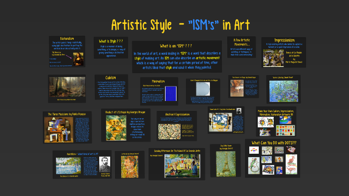ISMs in Art by s s on Prezi