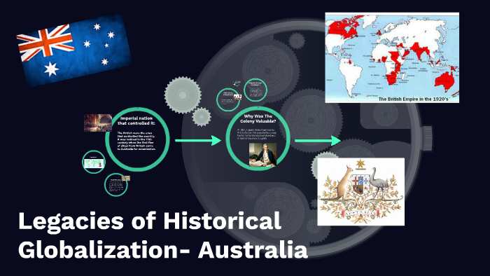 Legacies of Historical Globalization- Australia by Haydee Hernandez on ...