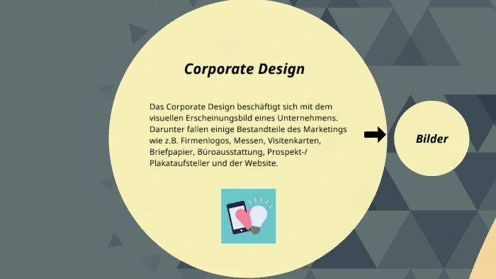 Corporate identity by Sarah Probst on Prezi