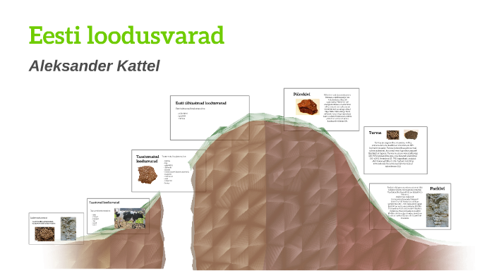 Eesti loodusvarad by Aleksander Kattel on Prezi