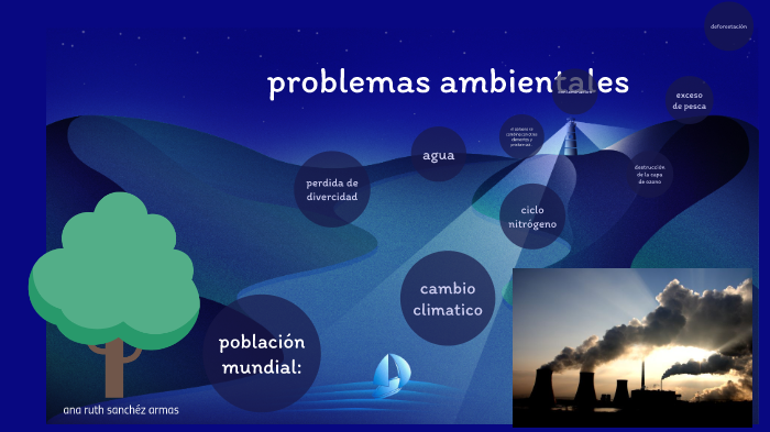 problemas ambientales by ana ruth sanchez armas on Prezi