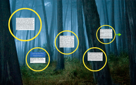 Lord of the Flies Final Project by Ben Grun on Prezi